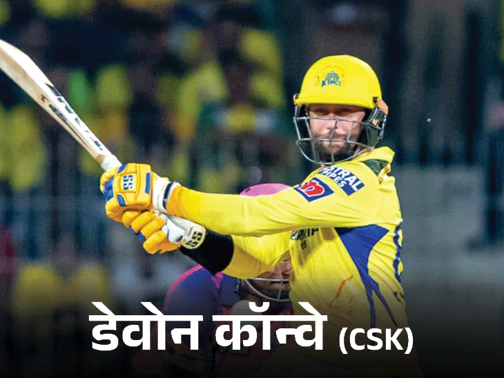 Changes in CSK, RCB and PBKS ahead of IPL 2026 | IPL 2026 से पहले CSK ...