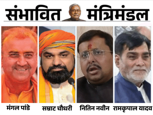 Bihar CM Nitish Kumar Probable Cabinet Ministers List | Samrat ...