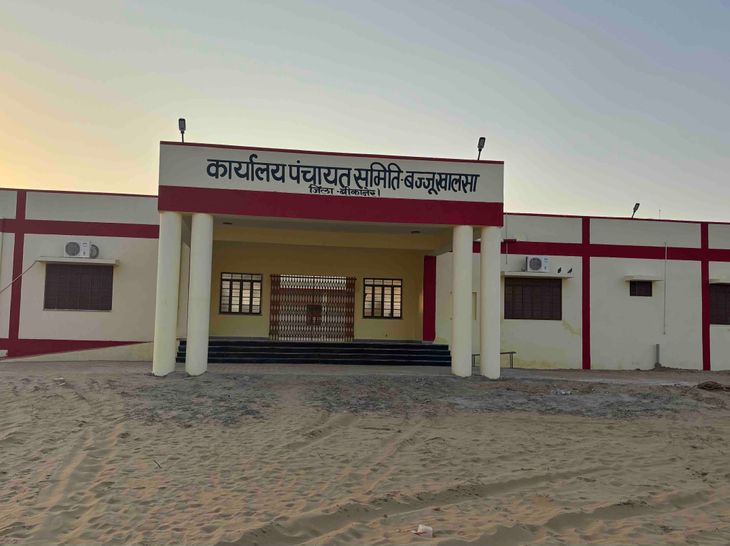 Changed map of Bajju Khalsa Panchayat Samiti | बज्जू खालसा पंचायत समिति ...