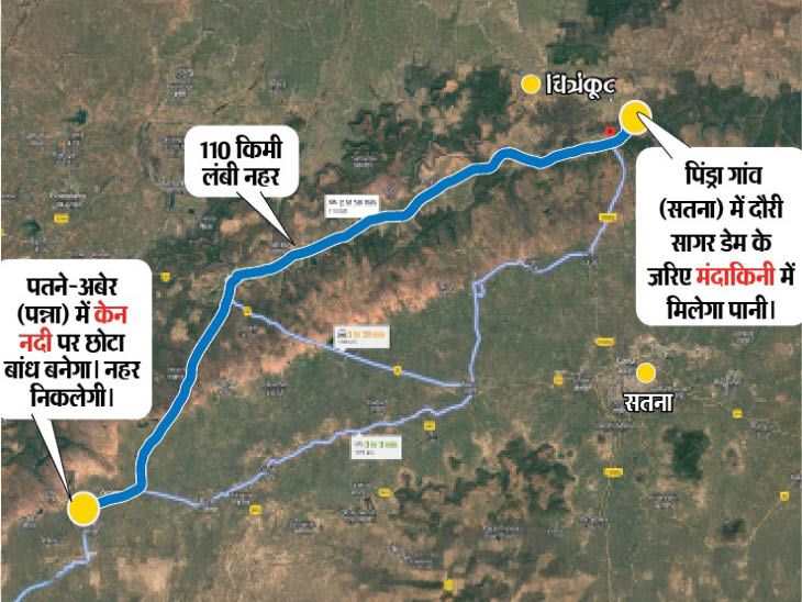 MP Ken River Linking Project; Chitrakoot Mandakini River | Panna