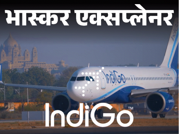 IndiGo Airlines Story; Rakesh Gangwal Rahul Bhatia | IndiGo Revenue