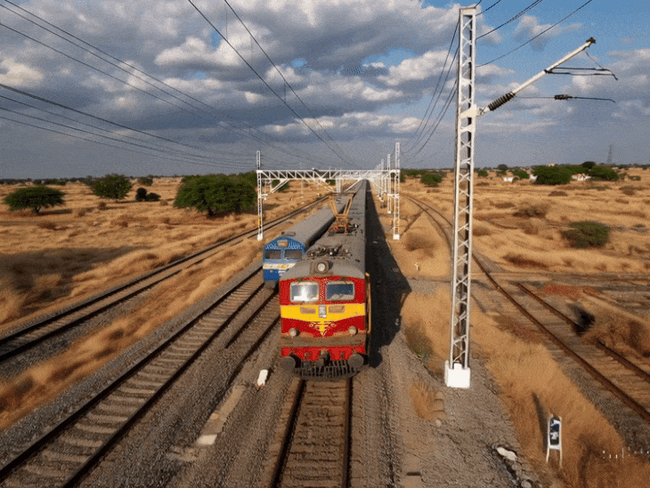 Automatic signalling on Rewari-Alwar railway track, route of 4 trains ...