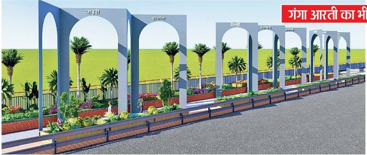 Ganga Path: Gates will be built in the name of 11 Ganga rivers, with ...