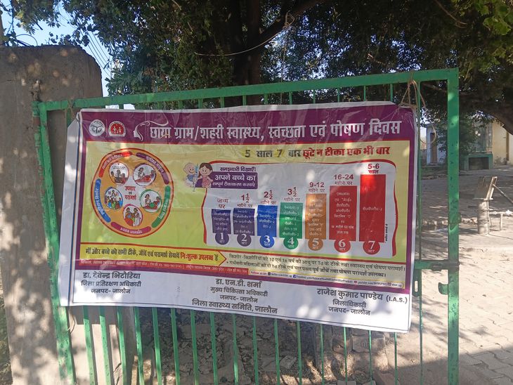 Vaccination of pregnant women at Anda Anganwadi Centre | अंडा आंगनबाड़ी ...