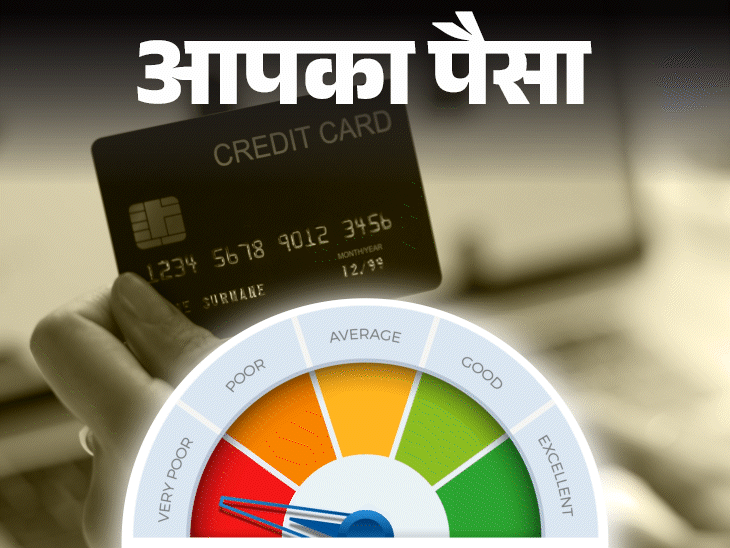 FD Credit Card Benefits Explained; CIBIL Score | Apply Process