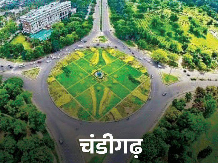 Himachal to Get Third ‘Chandigarh’: Congress Govt Approves World-Class ...