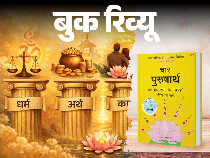 Char Purushartha Book Review; Dharma Artha Kama Moksha | Wealth Desire