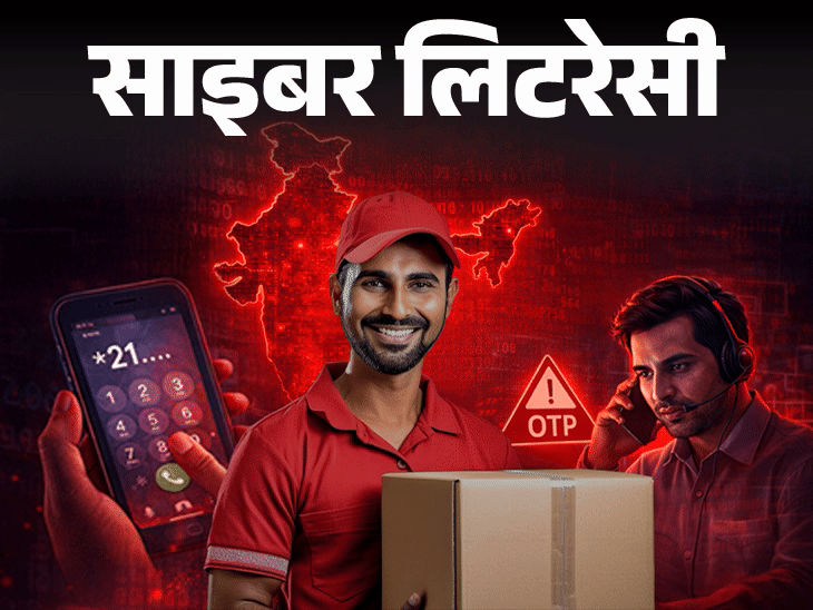 Call Forwarding Scam Explained; Delivery Agent | OTP SMS Code