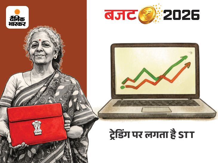 Budget 2026: Futures Tax Surges 150%, Options Costly
