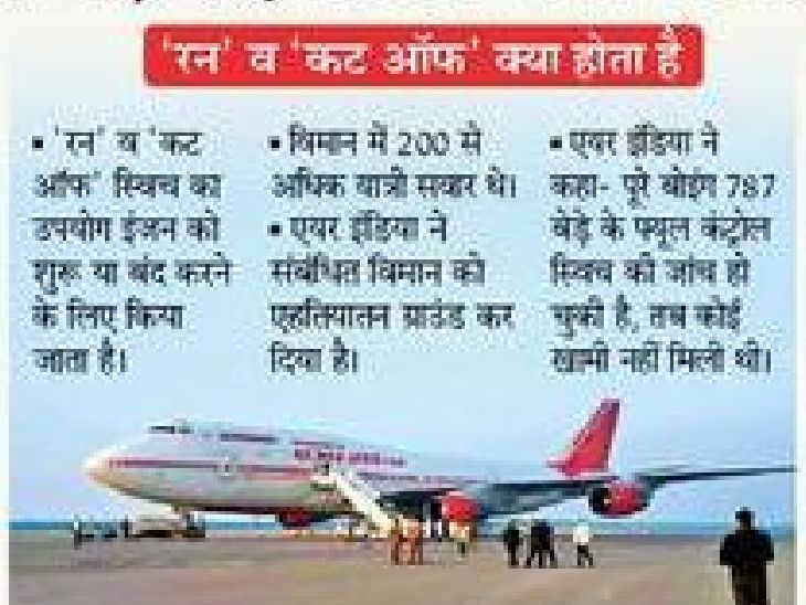 Boeing 787 planes are banned from flying.