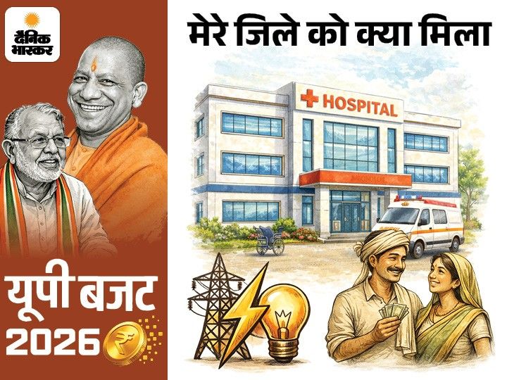 Hathras Handloom Garment Industry Boost | UP Budget 2026