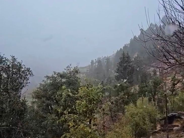 Chikmagalur Light Rain | Weather Dept Forecast Correct; Snowfall In ...