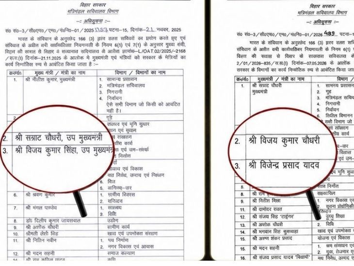 Bihar Deputy CM Post Removed? Nitish Kumar Govt Notification Lalan ...