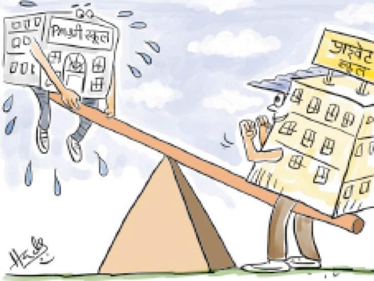 Model only on paper: Disillusionment with education in the state's 55 ...