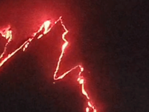 Gopeshwar Forest Fire | Chamoli Smoke Haze Difficult Breathing
