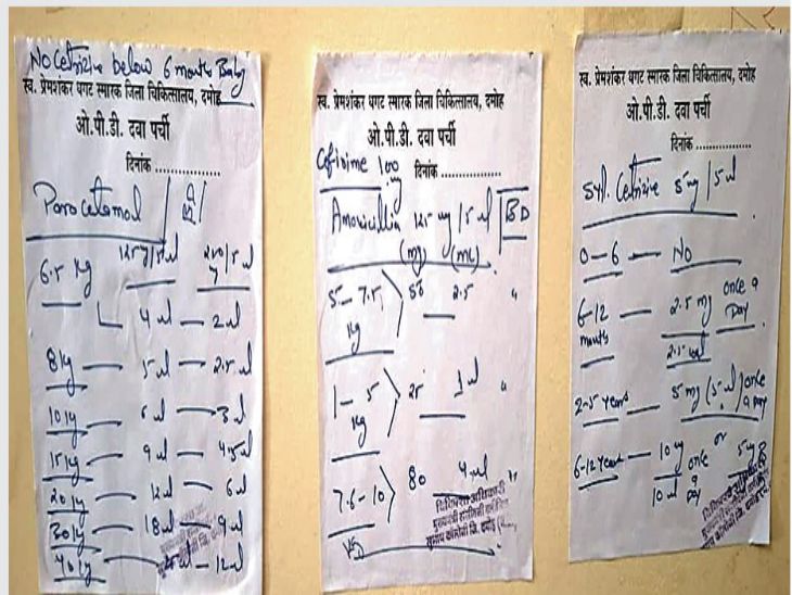 Bhaskar found 14 fake doctors who had entered the government system.