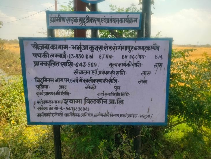 Kajhar-Gangapur road construction not started even after tender
