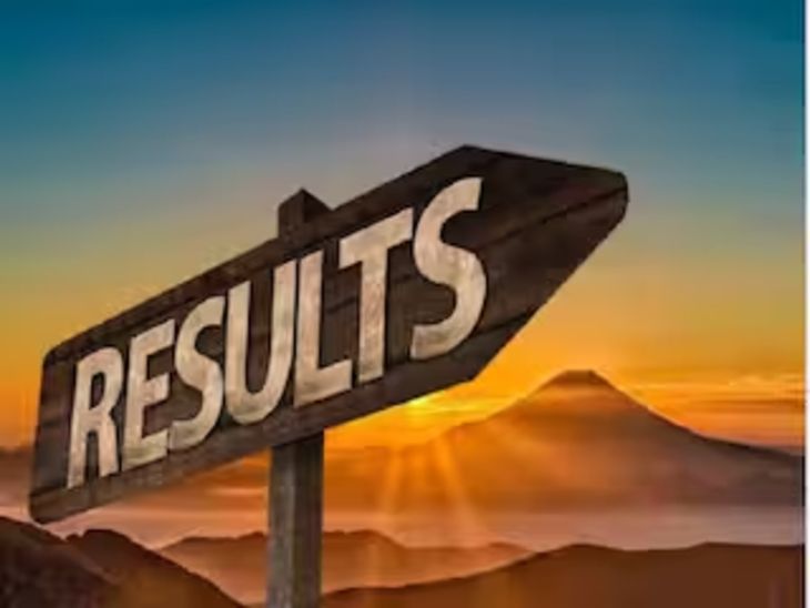 CA Final Result: Udaipur's Mantavya Vyas district topper, Manan second