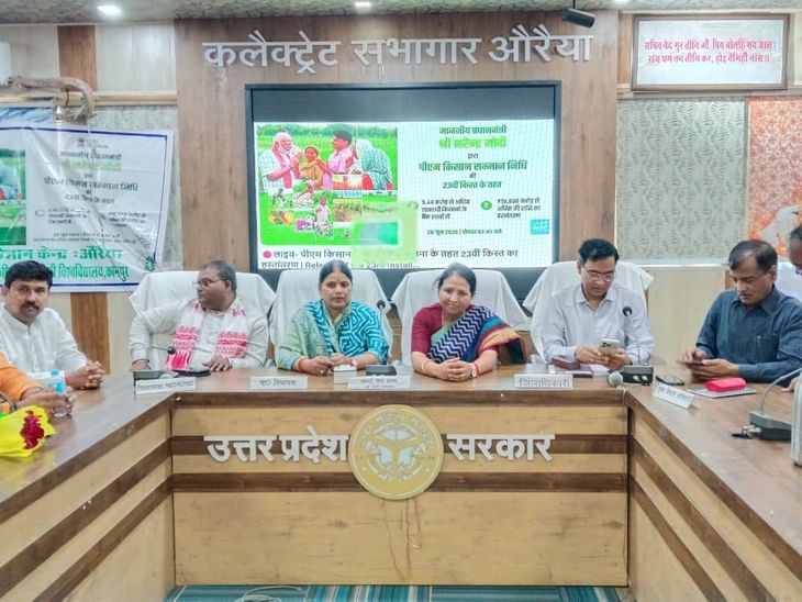 Auraiya Farmers Receive Rs 38.86 Cr 23rd Kist PM Kisan