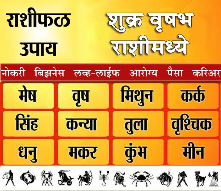 Venus Transit Horoscope In marathi Astrology Prediction Of 12 Zodiac ...