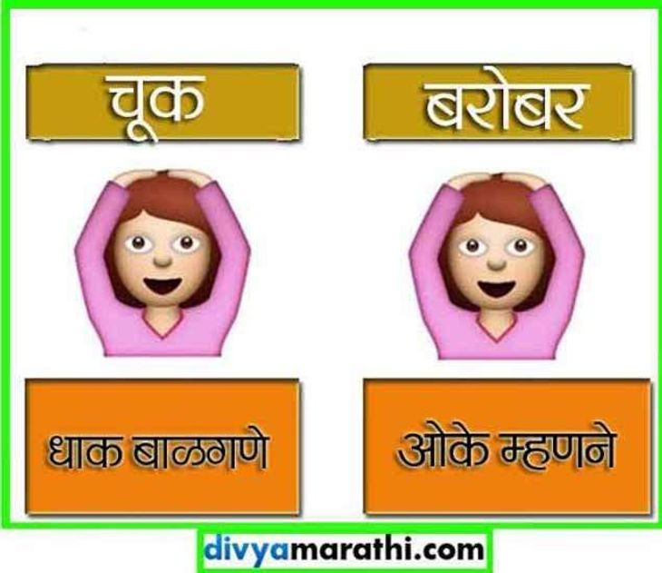 Whatsapp Smileys Meaning | या व्हॉट्सअॅप स्‍मायली आपण चुकीच्‍या अर्थाने ...