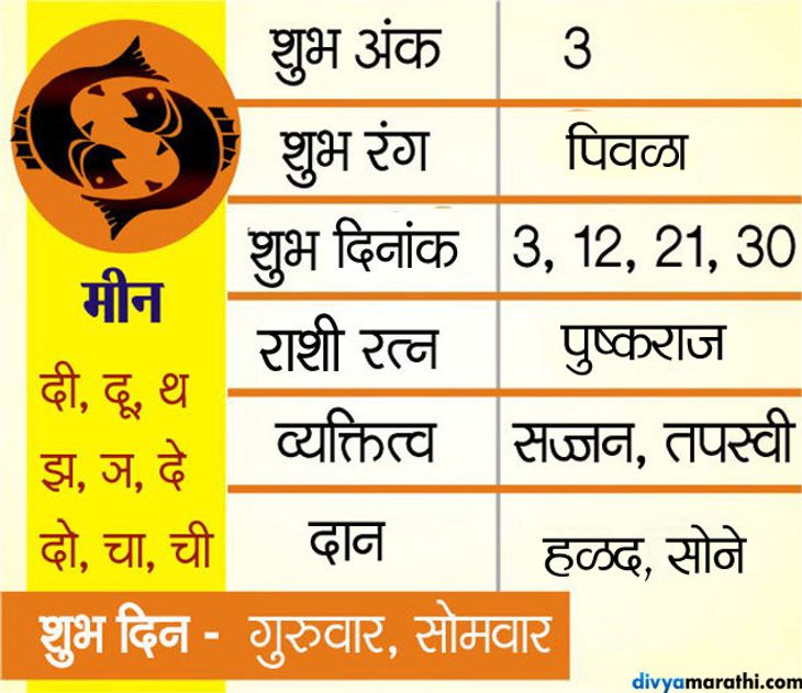rashifal 2018 Pisces horoscope in marathi | वाचा, मीन राशीच्या ...