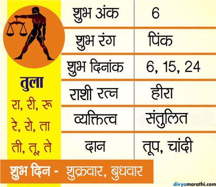 rashifal 2018 Libra horoscope tula rashi in marathi | वाचा, तूळ ...