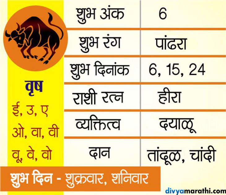 rashifal 2018 Taurus horoscope vrushabh rashi in marathi | वाचा, वृषभ ...