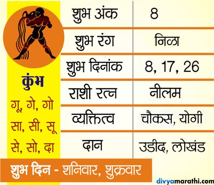 rashifal 2018 Aquarius horoscope kumbh rashi in marathi | वाचा, कुंभ ...