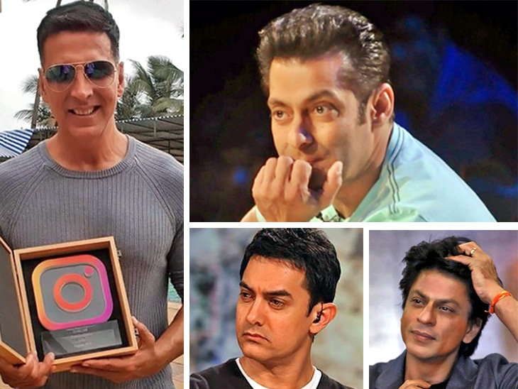 Akshay Kumar Become First Bollywood Actor To Cross 20 Million Instagram ...