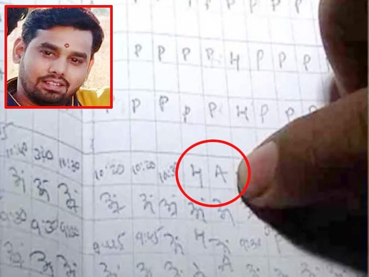 Sachin Andure Was Absent At Work on the day of dr Narendra Dabholkars ...