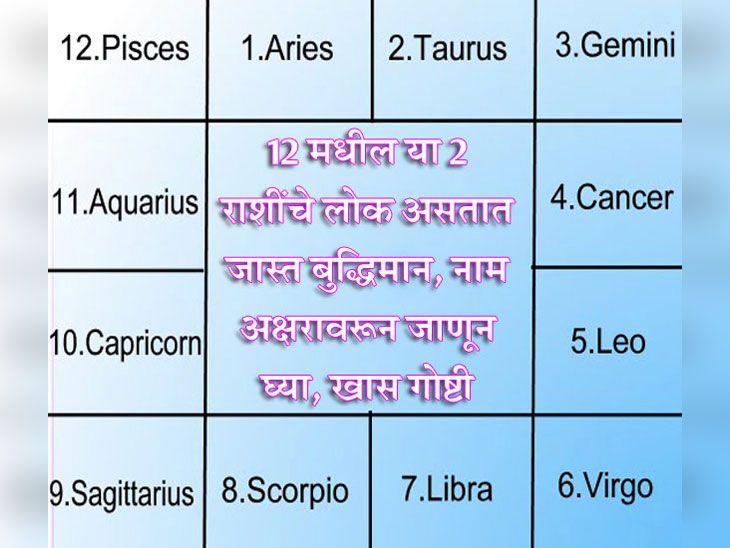 these two rashi people very intelligent