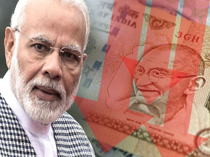What is 'Modi-Nomics' exactly mean? | ‘मोदी-नाॅमिक्स’म्हणजे नेमके काय ...