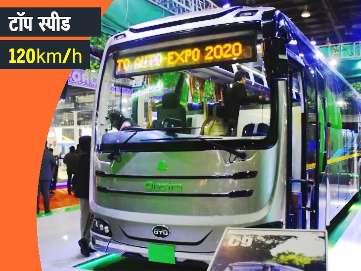 Olectra BYD c9 electric bus launch in Auto Expo 2020 Noida