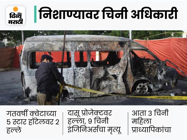 Baloch attack kills 15 Chinese in 9 months; Find out what is BLA and ...