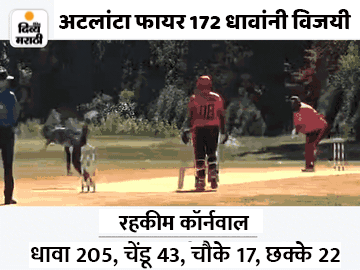 Rahkeem Cornwall's double century in T-20s: record 205 runs, 17 fours ...