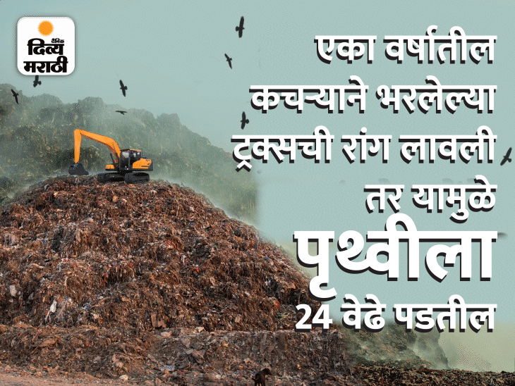 Garbage and Waste Dumping creates hurdles in marriage of young boy an ...