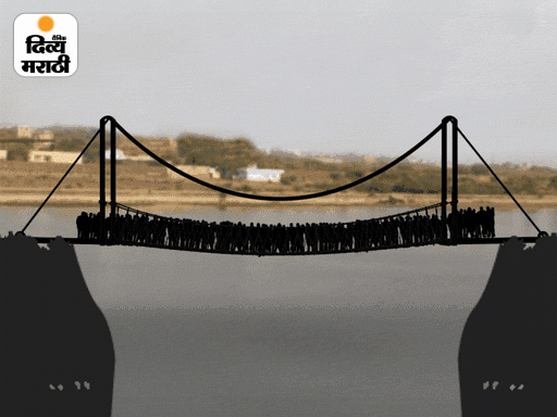 Gujarat Suspension Bridge Accident Updates, Morbi Bridge Anchor Pin ...