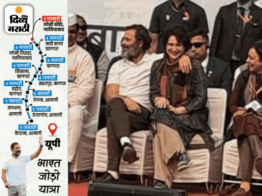 Rahul Gandhi Bharat Jodo Yatra Update; Priyanka Gandhi Vadra | Adani ...