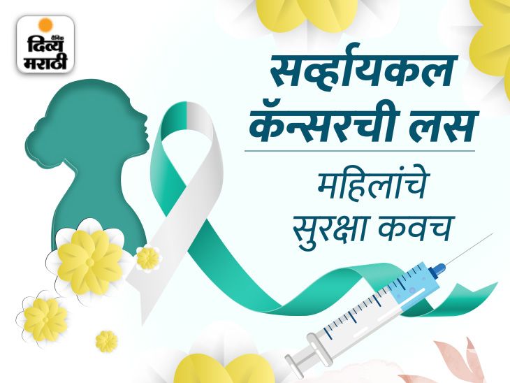 Cervical Cancer Vaccine Cervavac; Symptoms, Treatment Causes | Cervical ...