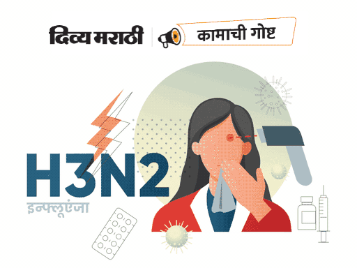 H3N2 Variant Virus Symptoms; H3n2 Virus Cases | Corona Virus ...