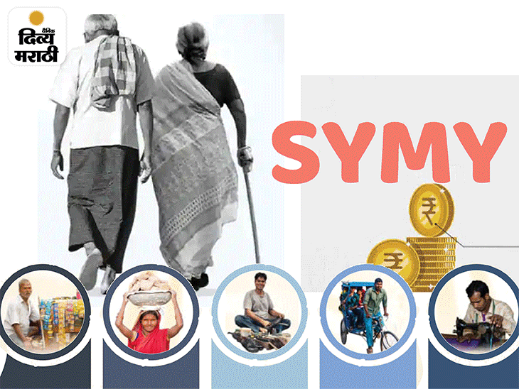 Pradhan Mantri Shram Yogi Mandhan Yojana; All You Need To Know | PMSYM ...