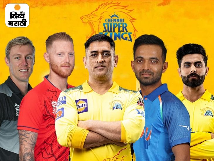 Chennai Super Kings Ipl Preparation; Csk Team Profile | Ms Dhoni | Csk