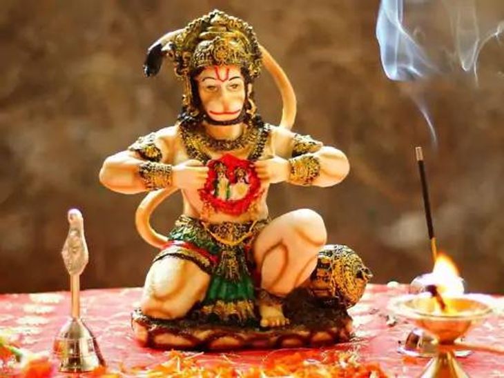 Hanuman Jayanti On 6th April, Motivational Story Of Hanuman Ji About ...