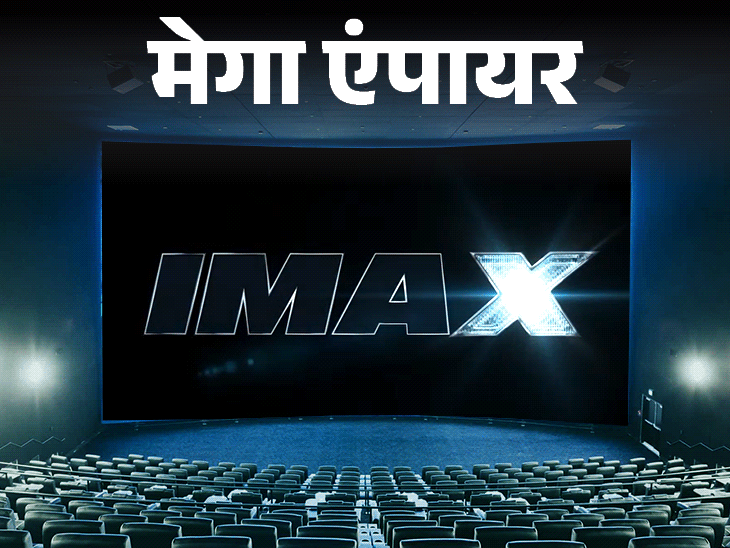 World's largest cinema screen in IMAX, 8.69 thousand crore turnover ...
