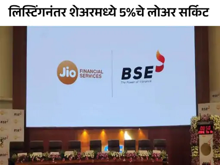 Jio Financial Services Listing Update Jfsl Share Price Jio Shares ...