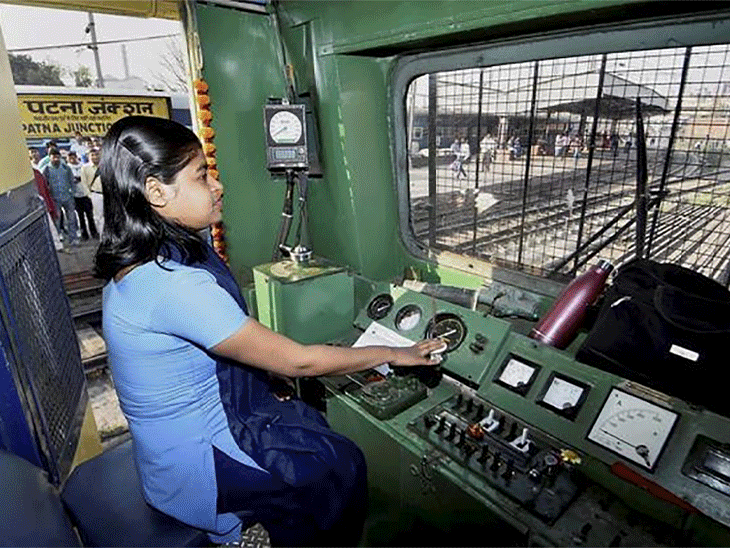 NFR Railway Train Drivers Alert AI Based Device | All You Need To Know ...