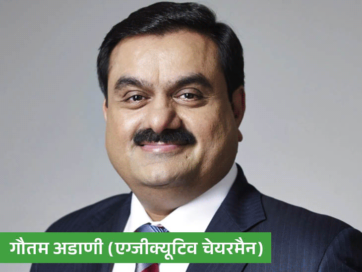 Karan Adani MD of Adani Ports | Aswani Gupta | Gautam Adani | अदानी ...