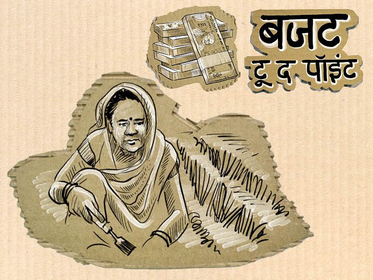 Lakhpati Didi Scheme Explained Union Budget 2024 Women Received From ...
