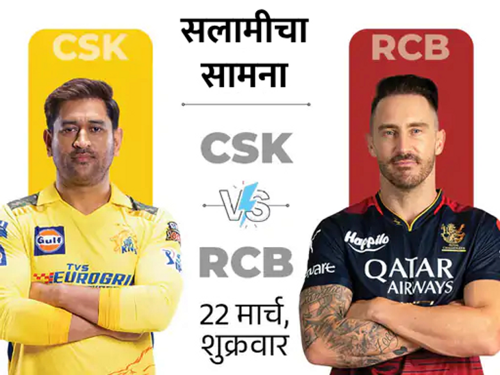 IPL 2024 Schedule Update; Teams, Players, Venues, And Fixtures | Indian ...